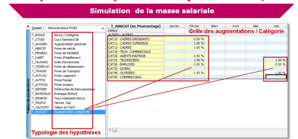 Gestion de la Masse Salariale "ELIOT" - FIRH SOFTWARE
